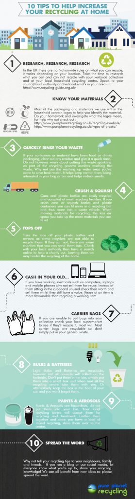 10 Tips To Recycle More From The Home